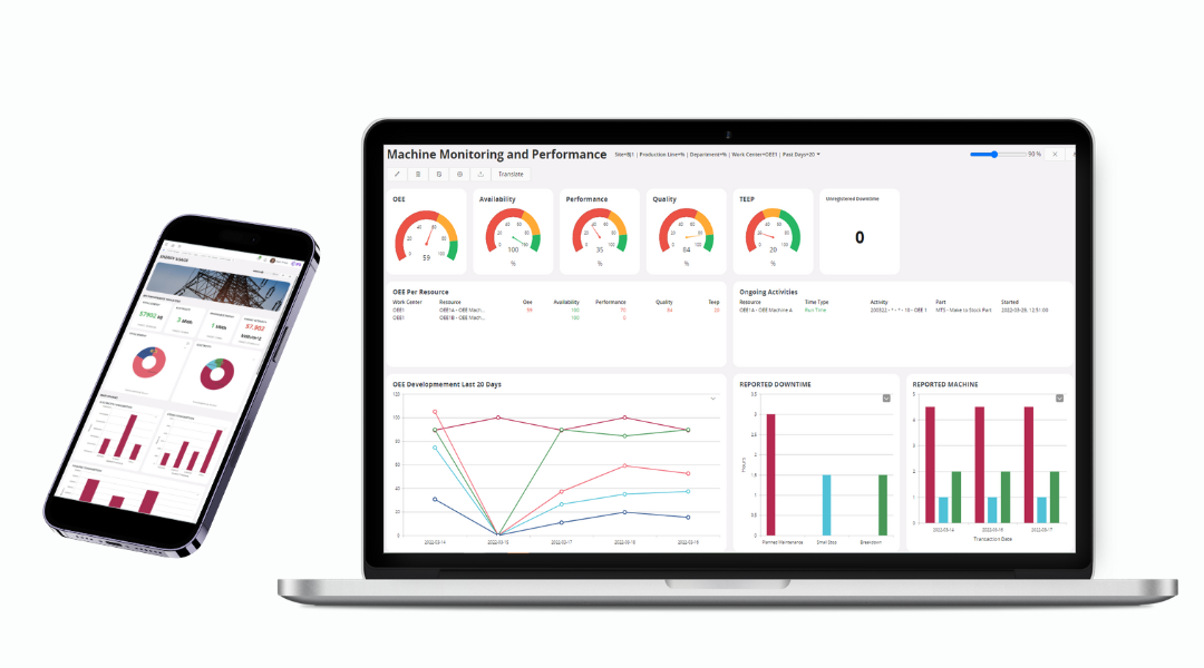 IFS Cloud in der Trovarit-Studie 2024 - Flexicode GmbH